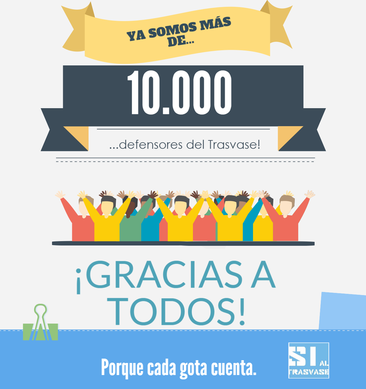 infografia de 10.000 seguidores - Sí Al Trasvase infografia de 10.000 seguidores - Sí Al Trasvase